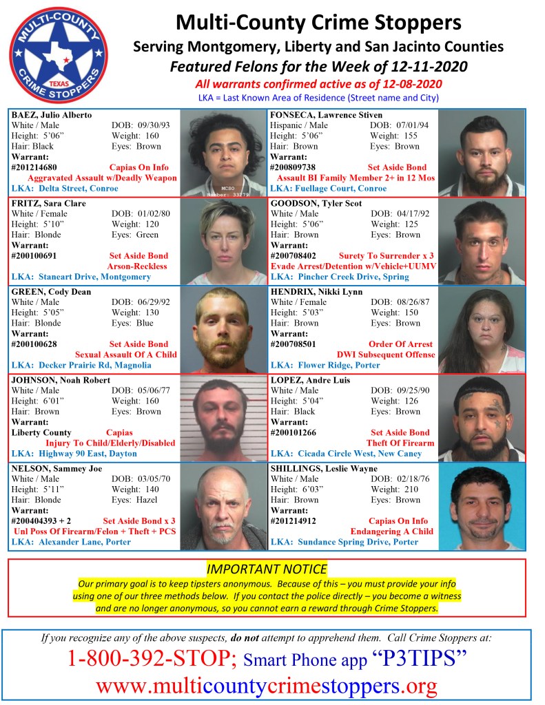 Crime Stoppers releases this week’s Featured Felons list - Bluebonnet News