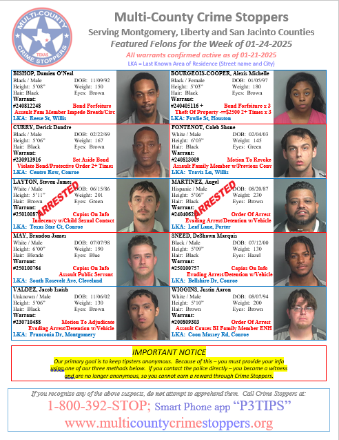 Crime Stoppers releases this week's Featured Felons list - Bluebonnet News