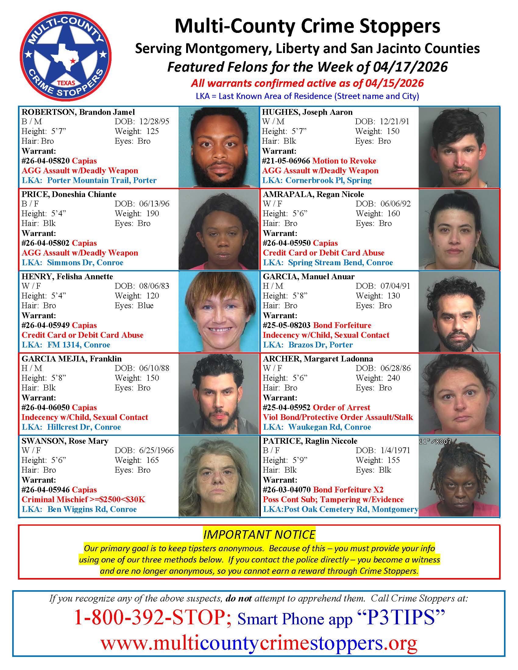 Crime Stoppers names this week’s Featured Felons - Bluebonnet News